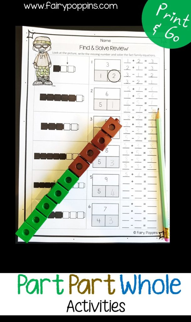 Part Part Whole Activities - Fairy Poppins