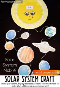 Solar System Activities for Kids - Fairy Poppins