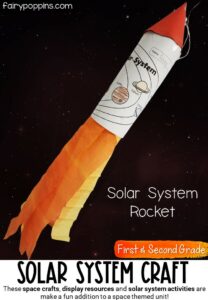 Solar System Activities for Kids - Fairy Poppins