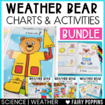 Healthy Eating Activities For Kids - Fairy Poppins